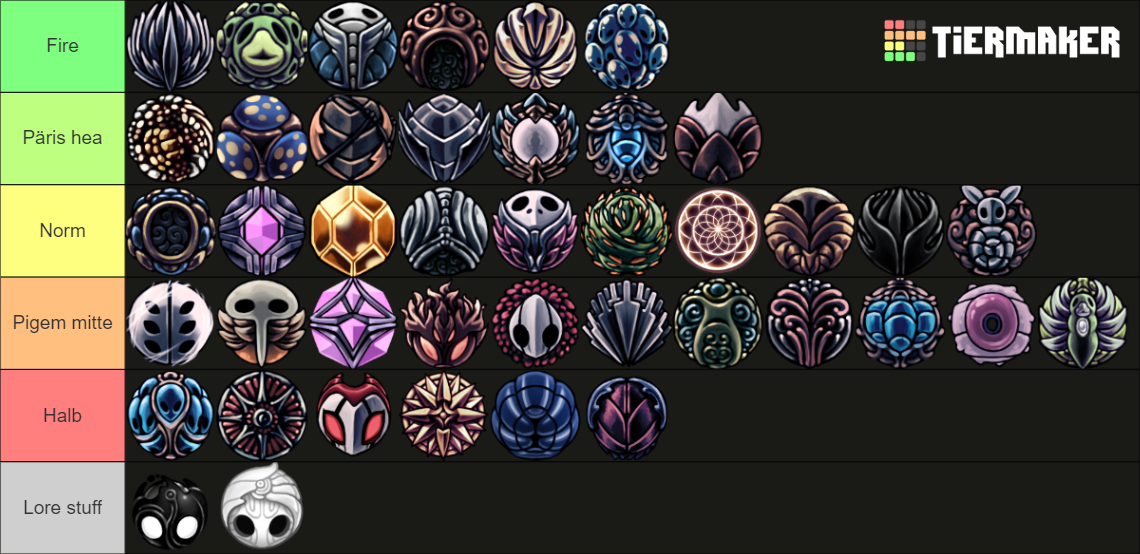 Hollow Knight Charm Ranking Tier List (Community Rankings) - TierMaker