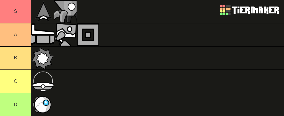 Geometry Dash Gamemodes Tier List (Community Rankings) - TierMaker