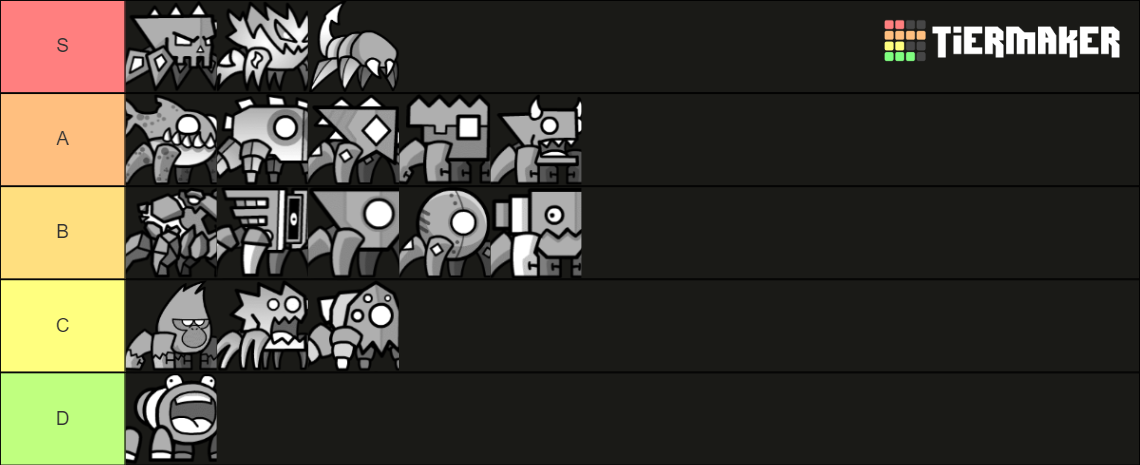 Rank every Geometry Dash 2.1 Spider Tier List (Community Rankings ...