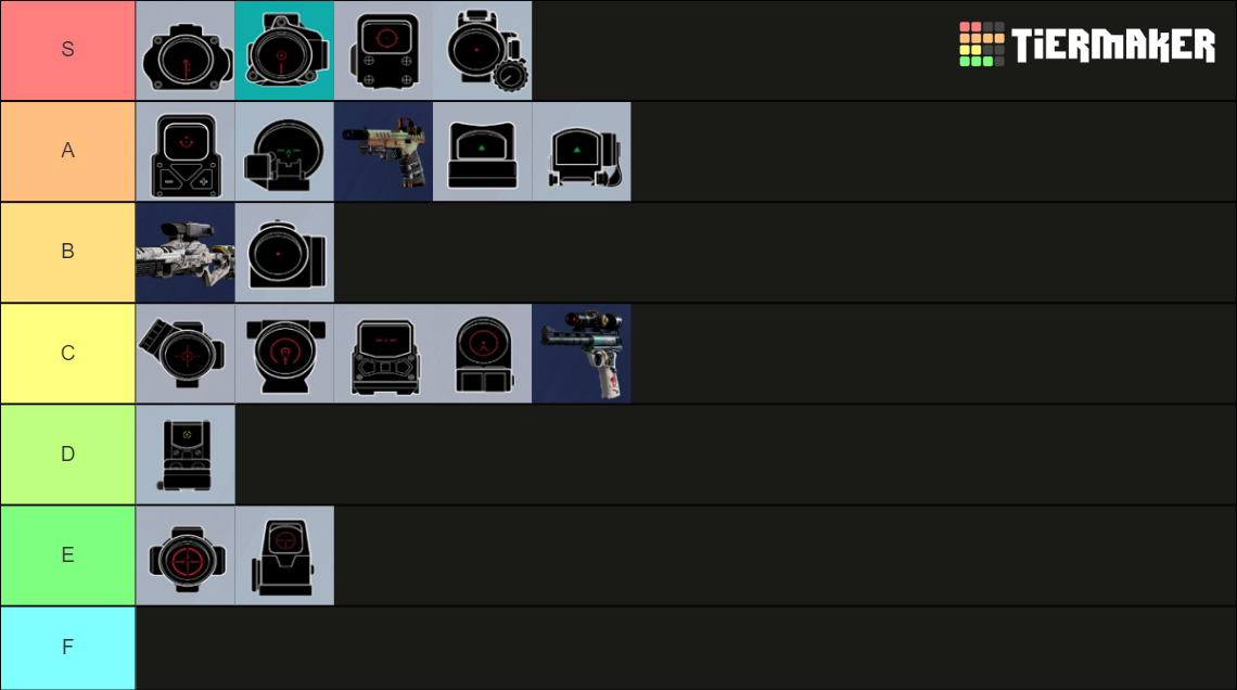 R6S All Sights/Scopes Tier List (Community Rankings) - TierMaker