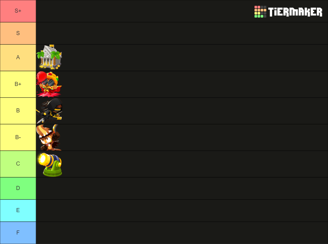 Tier 5 Tower (BTD6) Tier List (Community Rankings) - TierMaker