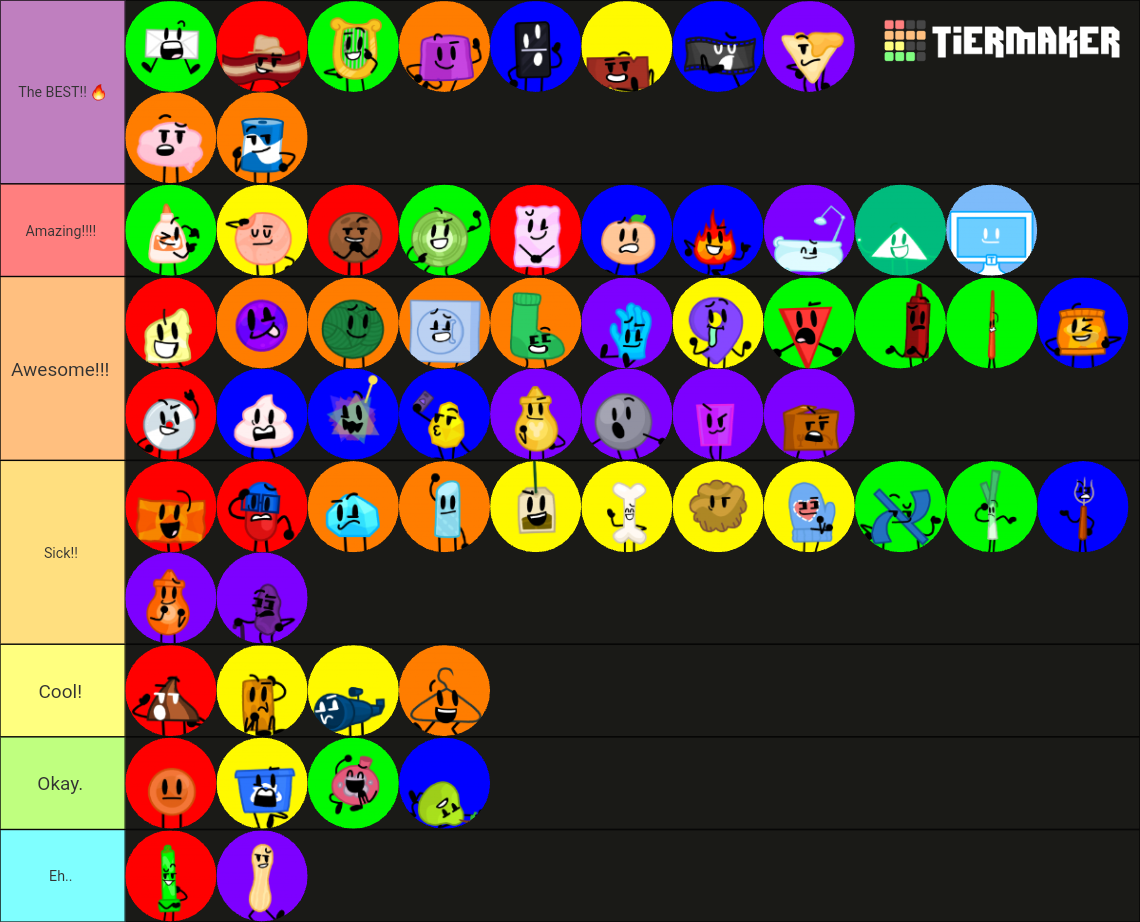 Animated Inanimate Battle (AIB) S1 Tier List (Community Rankings ...