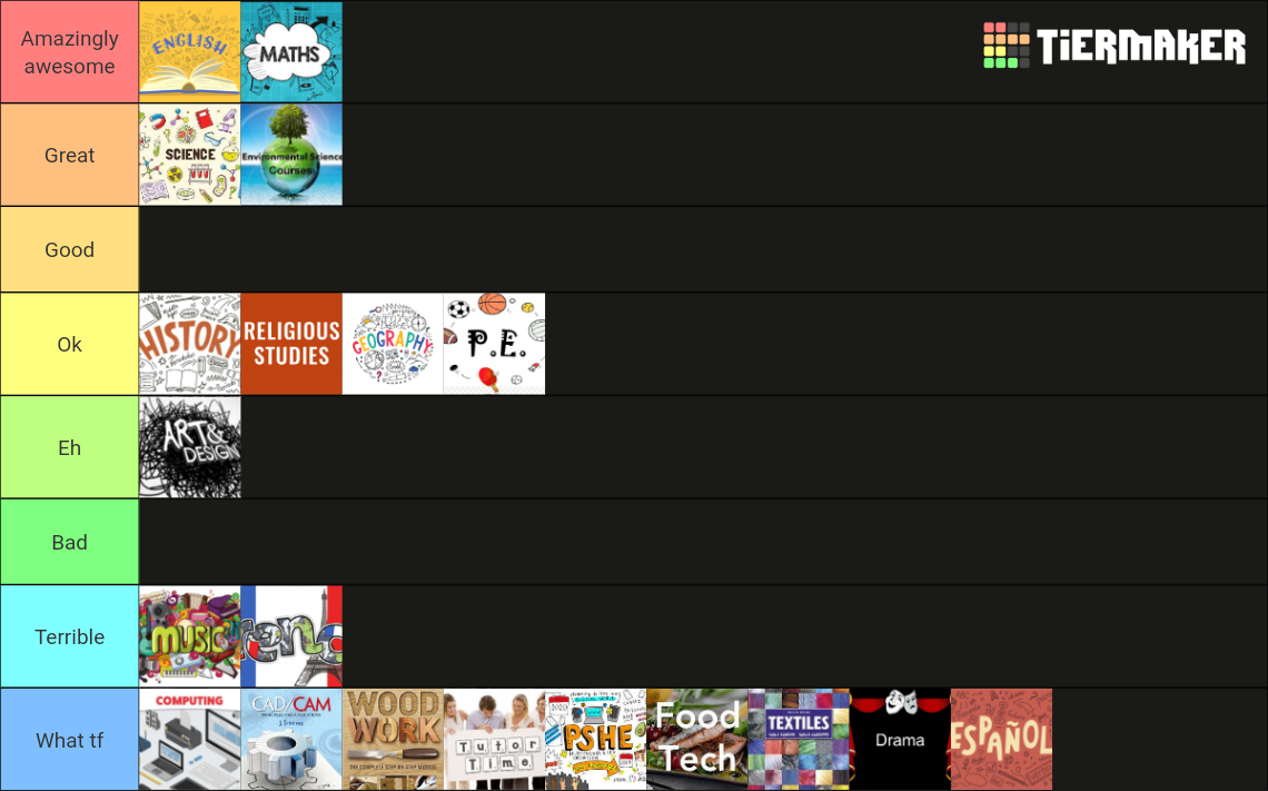 School Subjects! Tier List (Community Rankings) - TierMaker