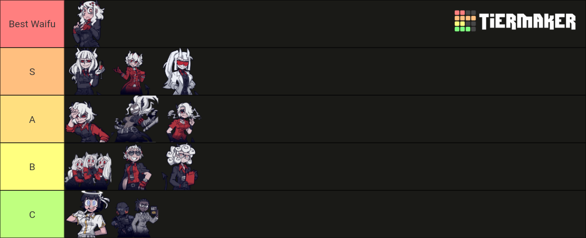 Helltaker Character Tier List (Community Rankings) - TierMaker