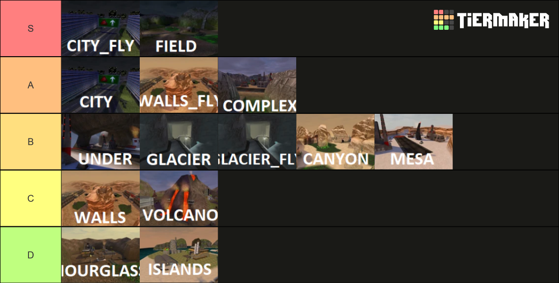 C&C Renegade Map Tier List (Community Rankings) - TierMaker