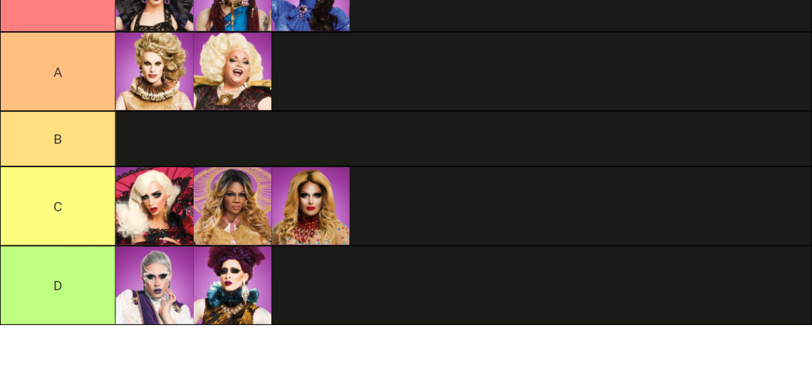 RPDR All Stars 2 Tier List (Community Rankings) - TierMaker