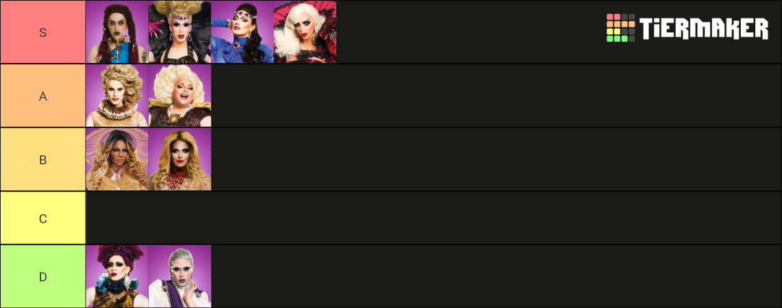 RPDR All Stars 2 Tier List (Community Rankings) - TierMaker