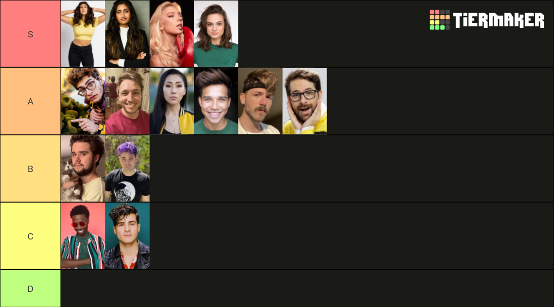 current and old smosh cast members ranking Tier List (Community ...