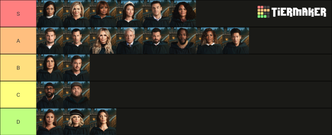 The Traitors Season 2 US Tier List (Community Rankings) - TierMaker