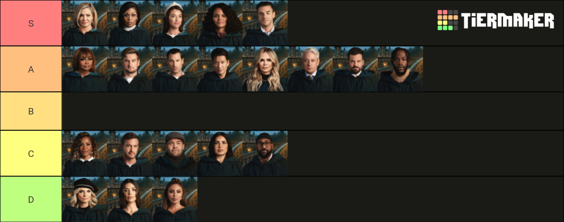 The Traitors Season 2 US Tier List (Community Rankings) - TierMaker