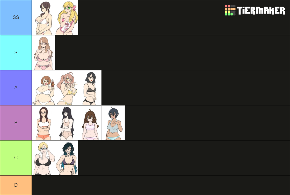 Anime girl body type Tier List (Community Rankings) - TierMaker