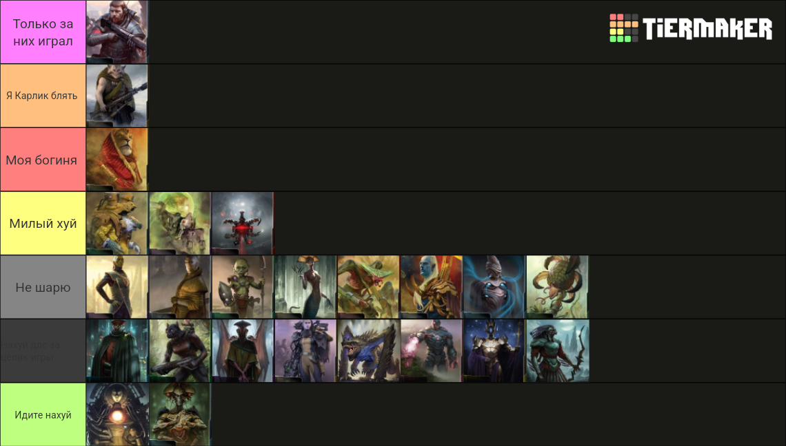 Twilight Imperium 4th Edition Race (PoK) Tier List (Community Rankings ...