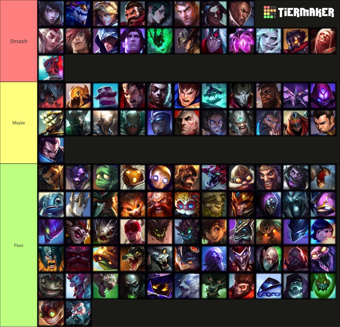 League of Legends champions Tier List (Community Rankings) - TierMaker