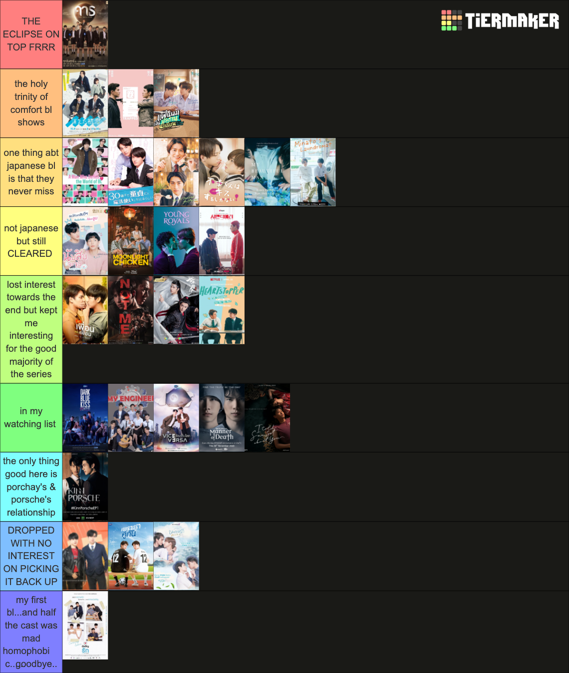 BL drama series Tier List (Community Rankings) - TierMaker