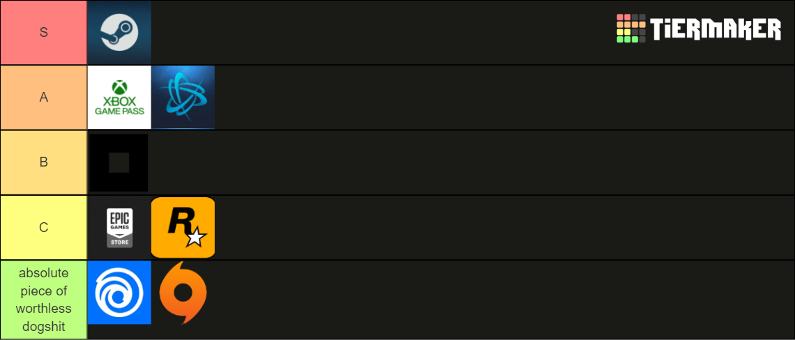 PC Game Launcher Tier List (Community Rankings) - TierMaker
