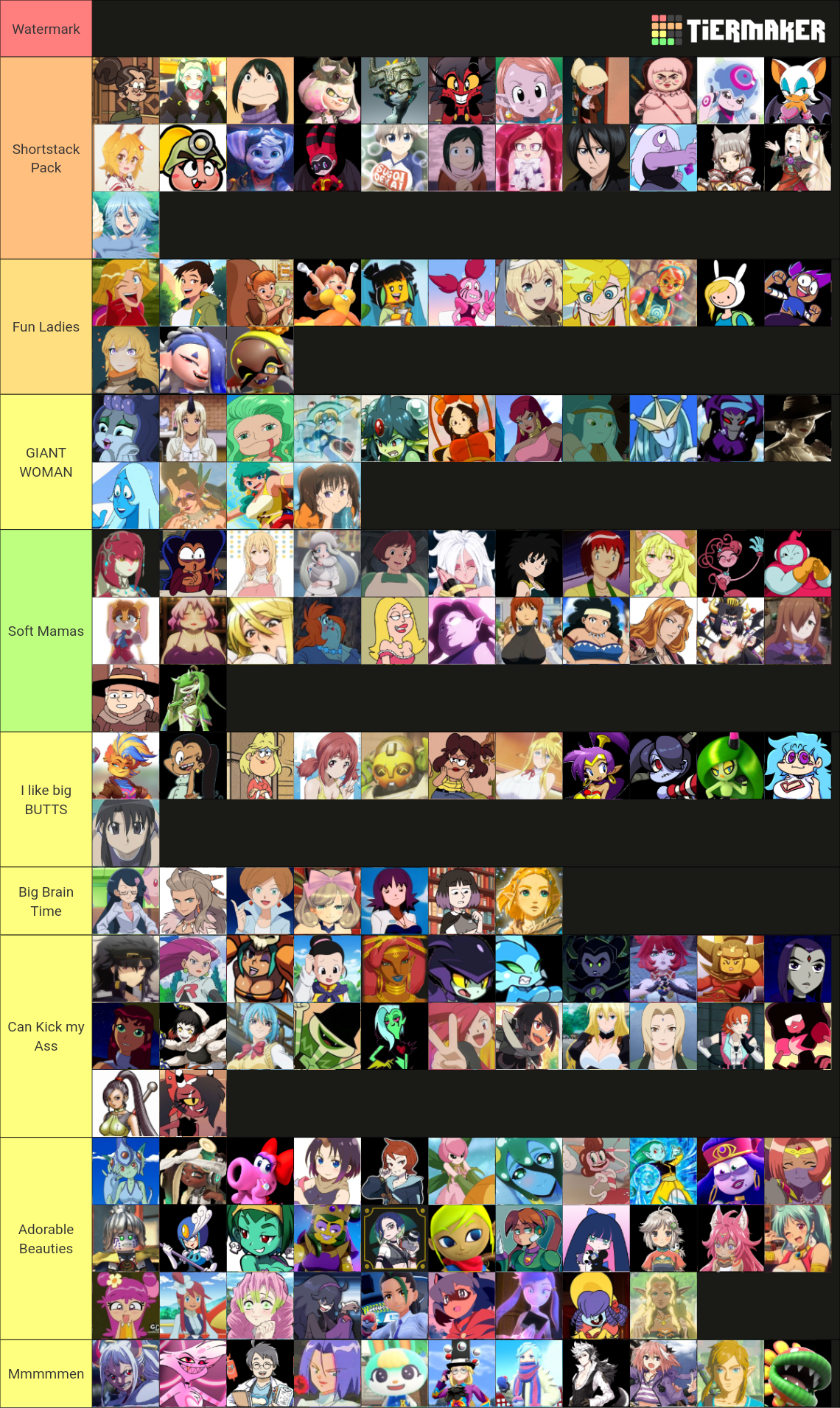 Cartoon Crushes List Tier List (Community Rankings) - TierMaker