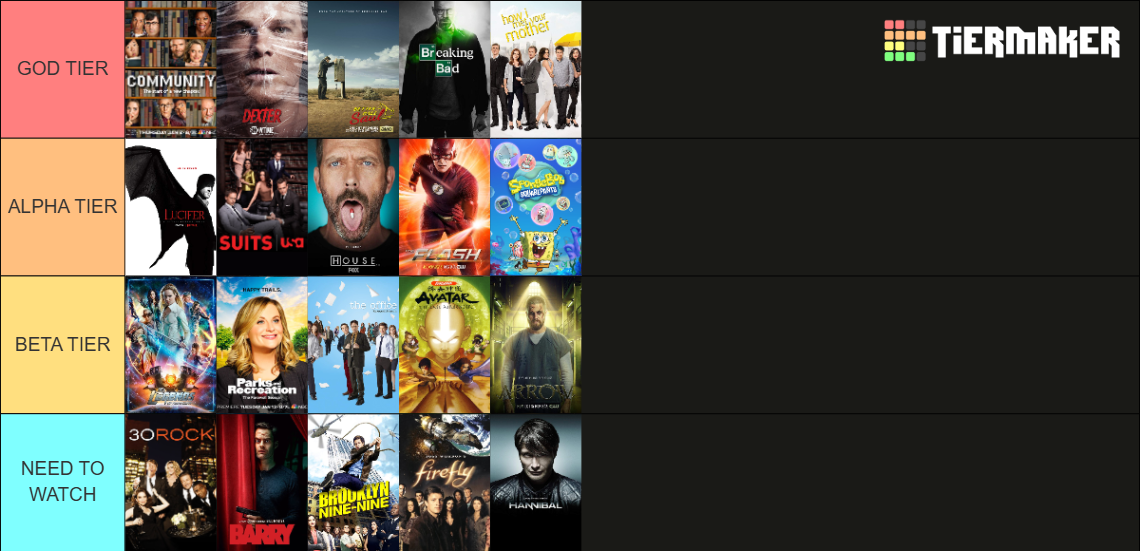 250 Best TV Shows of All Time Tier List (Community Rankings) - TierMaker