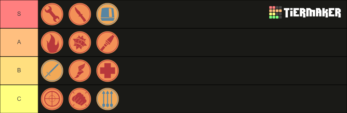 TF2 Classes + Subclasses Tier List (Community Rankings) - TierMaker
