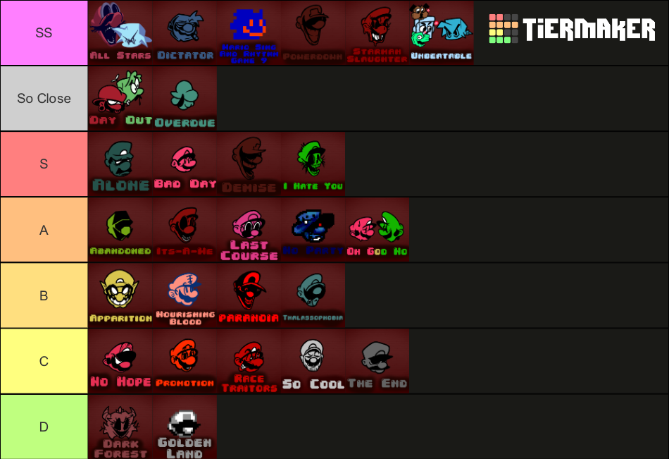 Friday Night Funkin: Mario's Madness V2 Tier List (Community Rankings ...