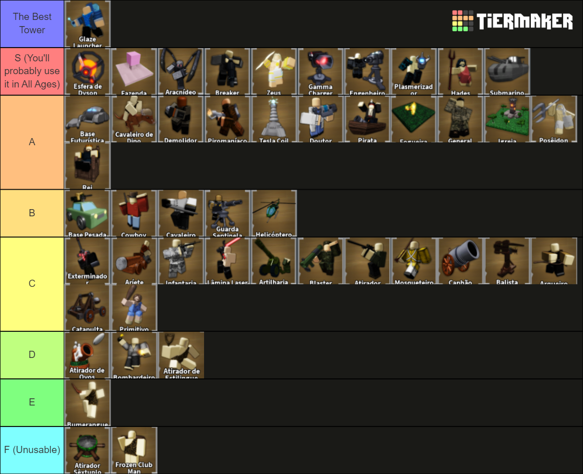 Evolution Evade Tower Tier List (Community Rankings) - TierMaker