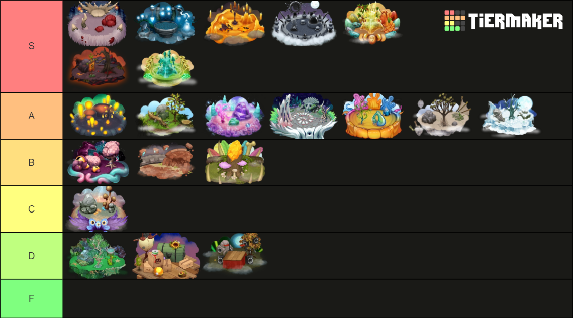 My Singing Monsters Islands (3.7.1) Tier List (Community Rankings ...