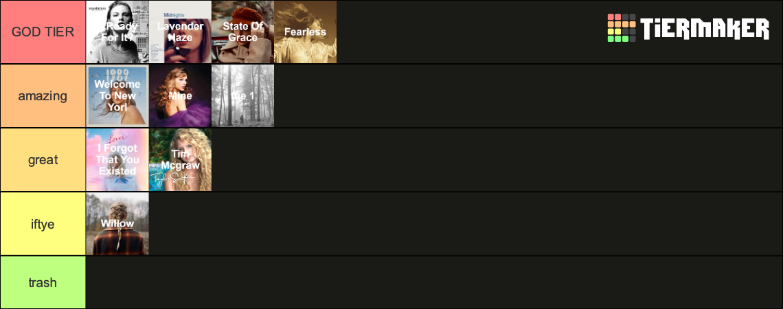 Rank Taylor Swift's Track 1s Tier List (Community Rankings) - TierMaker