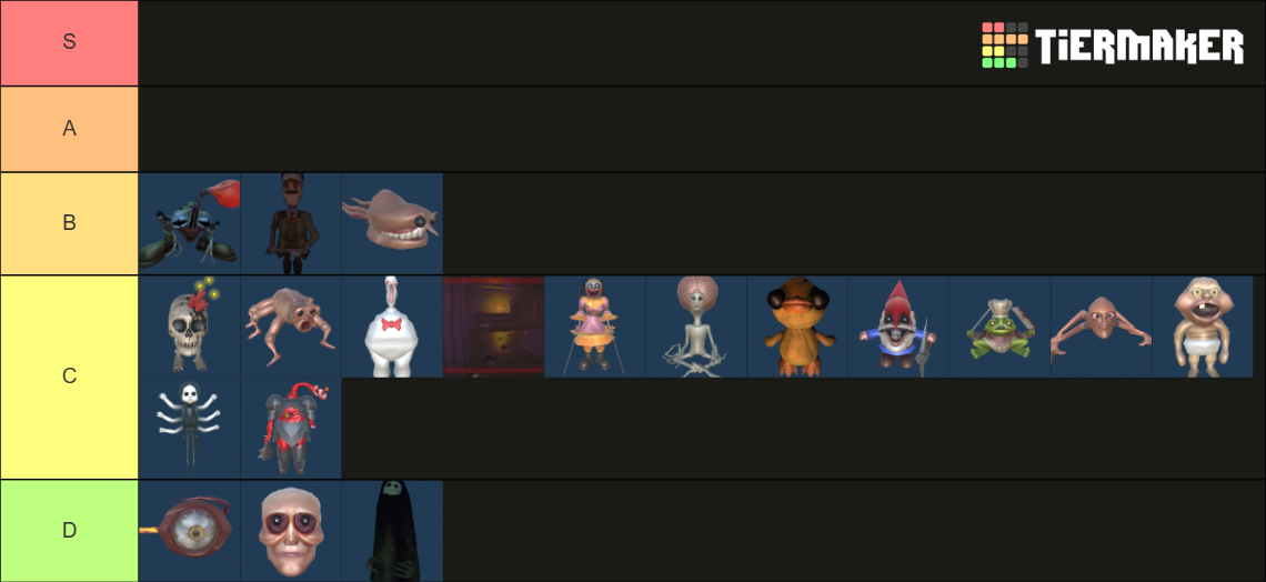 R.E.P.O Repo Enemies Entity Tier List (Community Rankings) - TierMaker