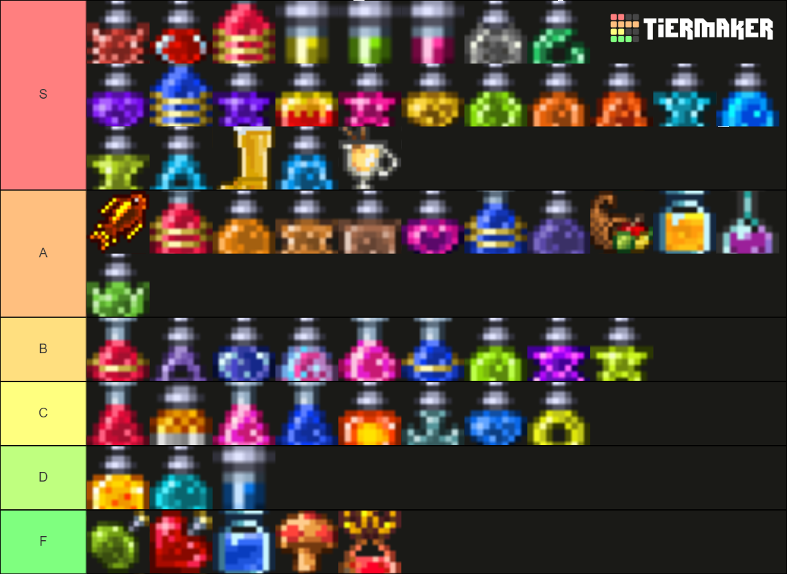 Terraria Potions Tier List (Community Rankings) - TierMaker