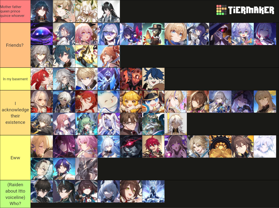 [VER 1.4] Honkai Star Rail Characters +Notable NPCs Tier List ...