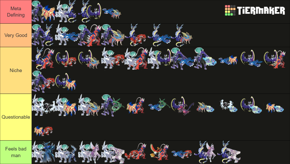 Pokemon VGC 2025 Double Restricted Tier List (Community Rankings ...