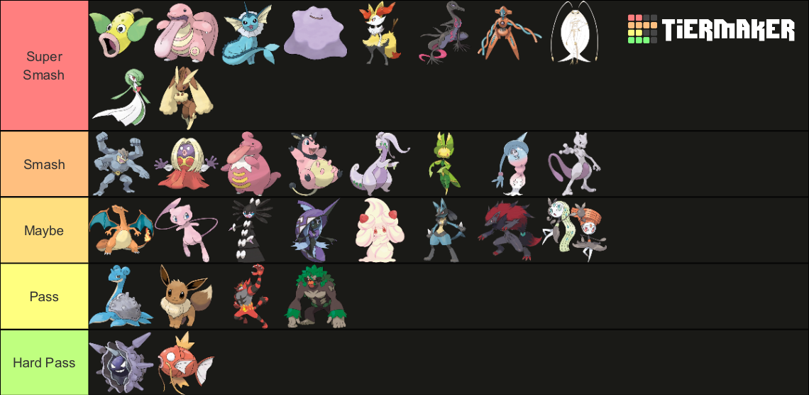 Smash or Pass: Hottest Pokemon Tier List (Community Rankings) - TierMaker