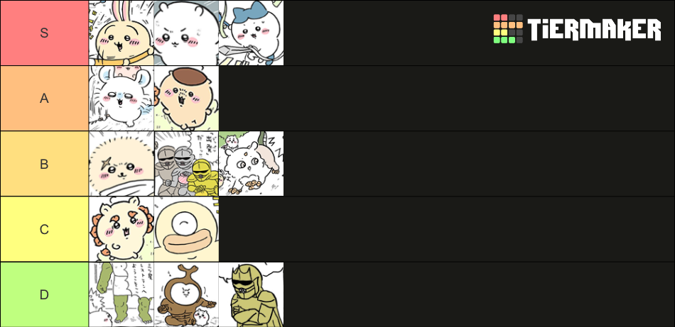 Chiikawa all character ranking Tier List (Community Rankings) - TierMaker