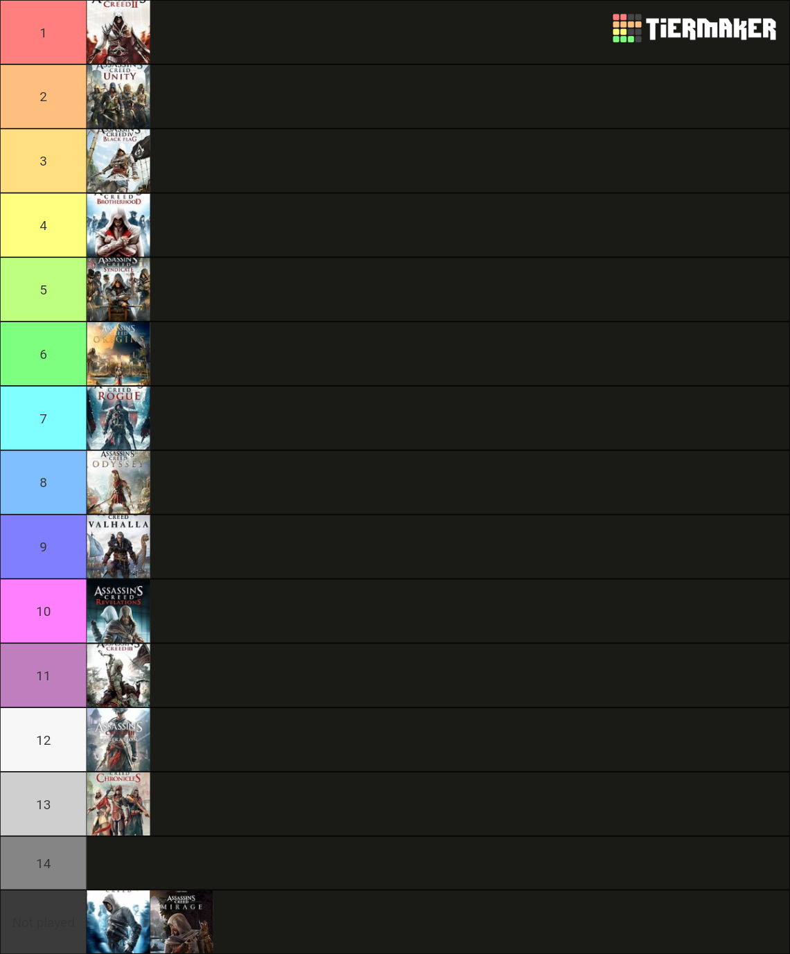 Assassin's Creed Games Including MIRAGE Tier List (Community Rankings ...