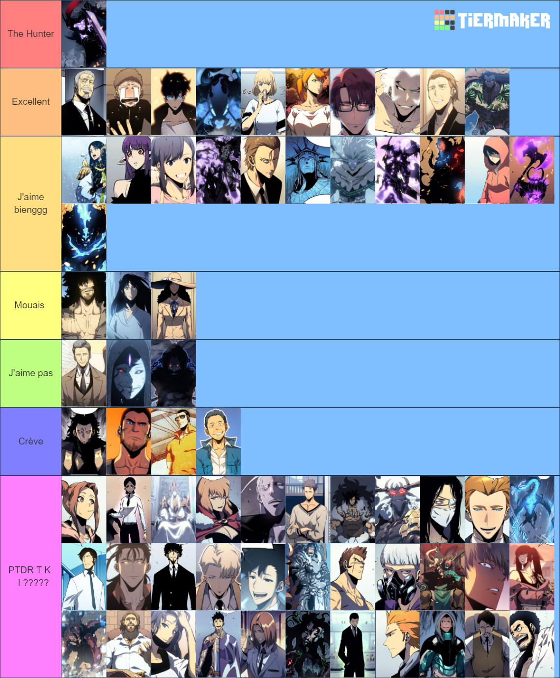 All Solo Leveling characters Tier List (Community Rankings) - TierMaker