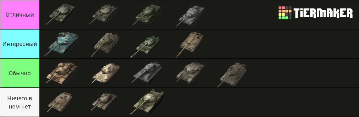 World of Tanks Blitz Tier 10 (Update 10.3 - Sep 2023) Tier List (Community Rankings) - TierMaker
