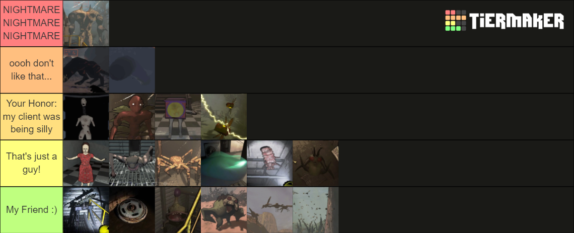 Lethal Company Enemies Tier List (Community Rankings) - TierMaker