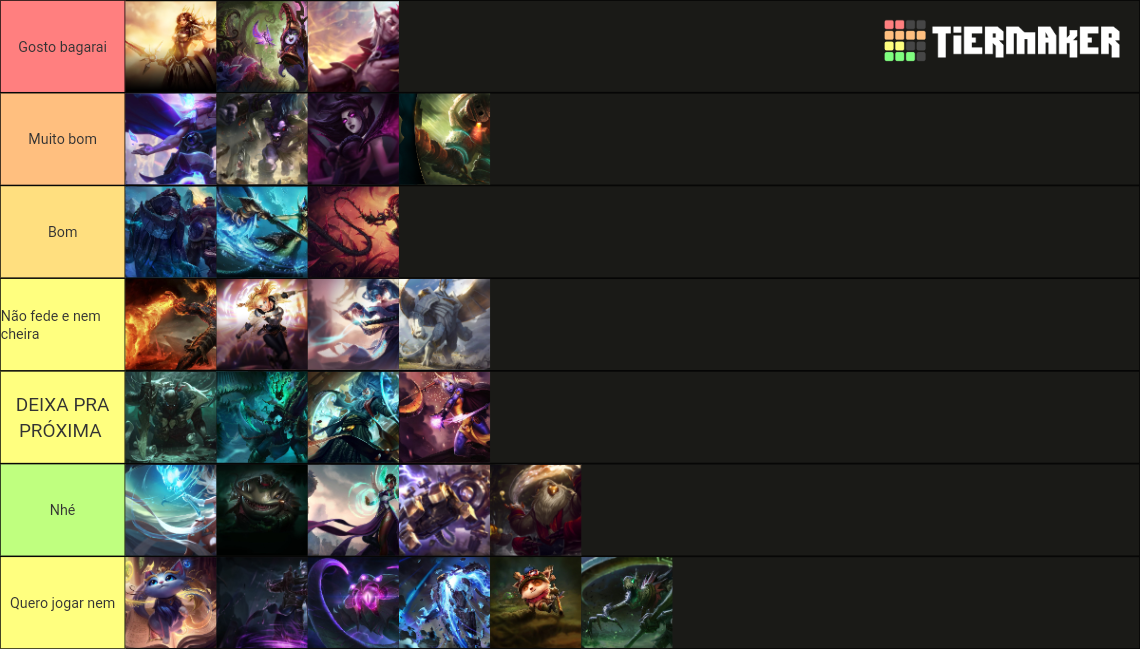 Recent League of Legends Tier Lists - TierMaker