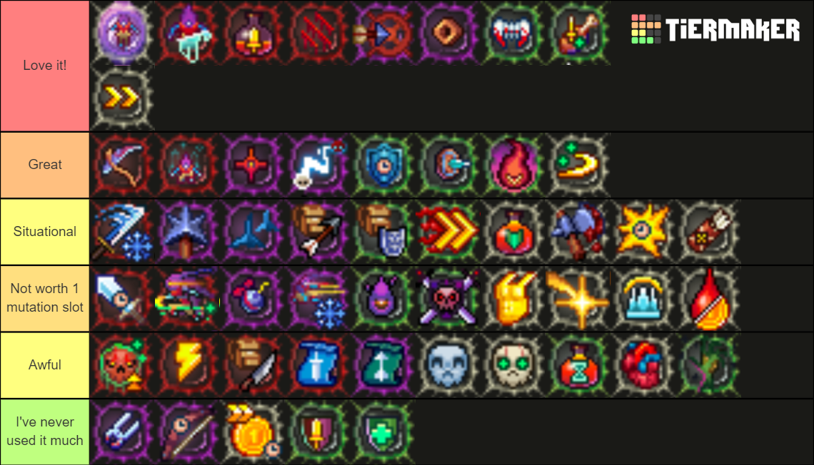 Dead Cells Mutations (31.4) Tier List (Community Rankings) - TierMaker