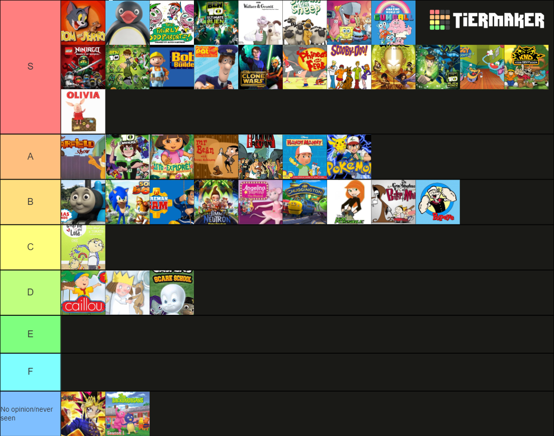 2000s Cartoons Tier List (Community Rankings) - TierMaker