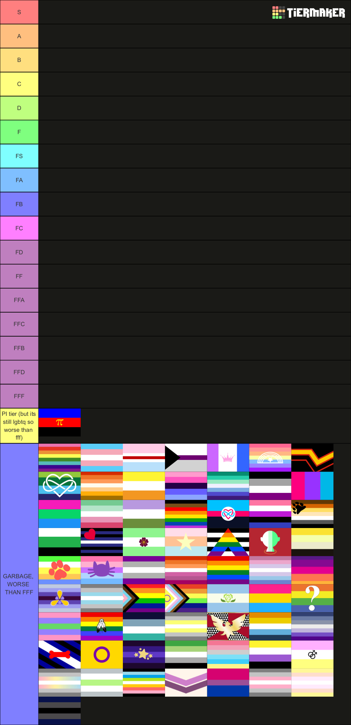 every pride flag Tier List (Community Rankings) - TierMaker