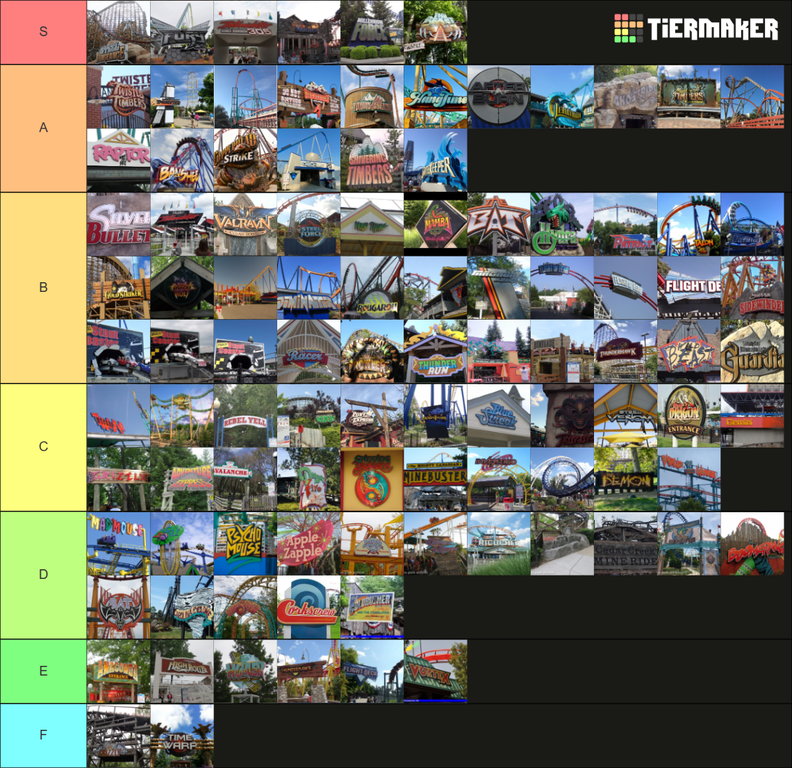 All Major Cedar Fair Coasters Tier List (Community Rankings) - TierMaker