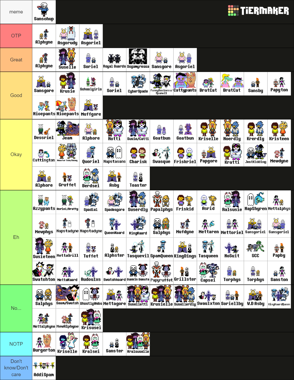 Undertale & Deltarune Ship Tierlist (with labels) Tier List (Community ...