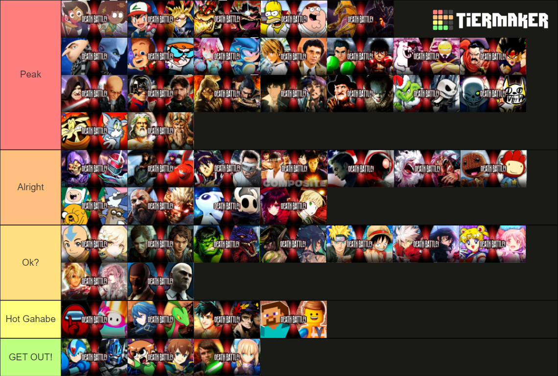 Death Battle Ballot, ToC, and Kickstarter Matchups Tier List (Community Rankings) - TierMaker