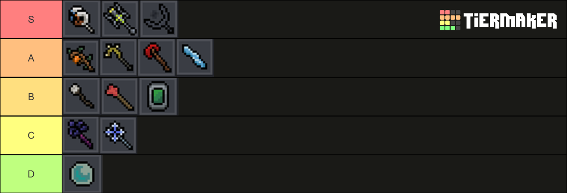 Necesse Summon Weapons v0.24.2 Tier List (Community Rankings) - TierMaker