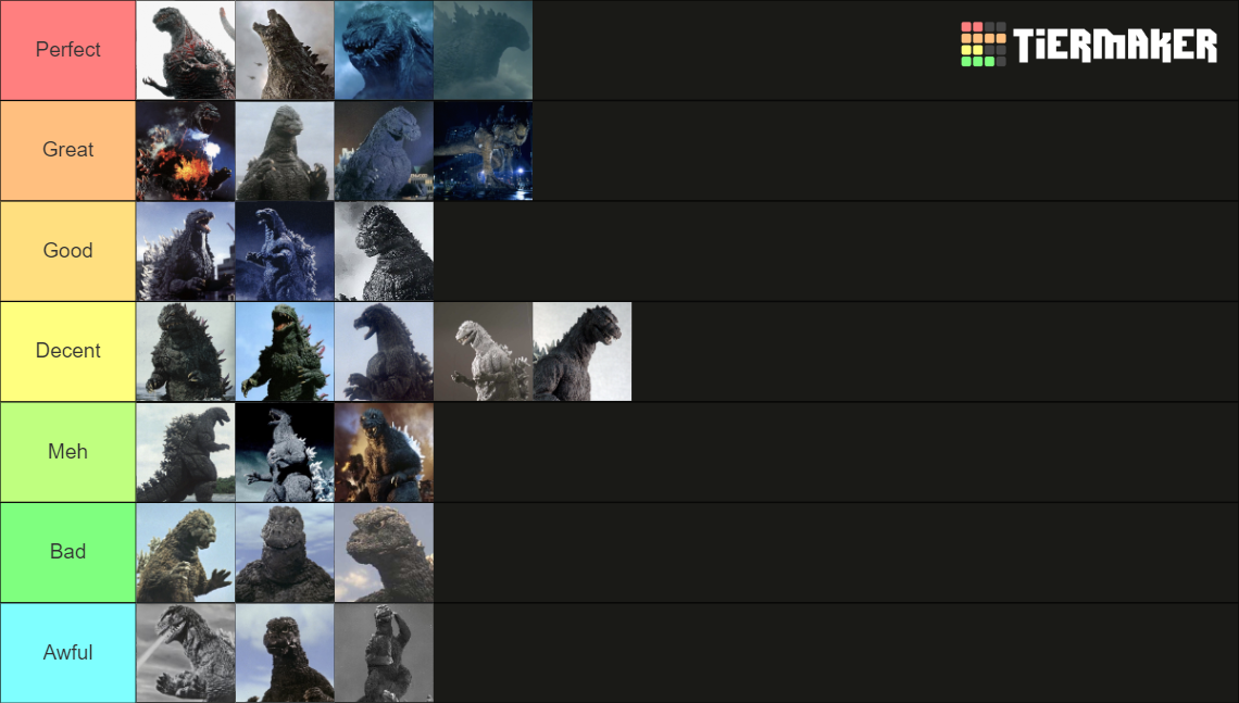 Godzilla designs Tier List (Community Rankings) - TierMaker