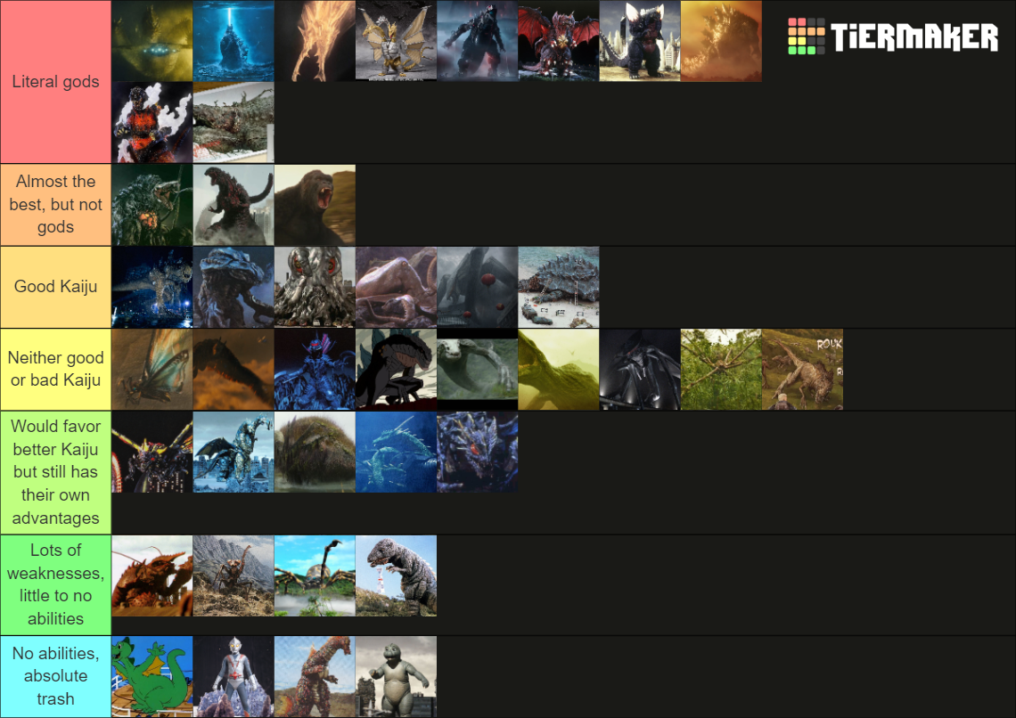 Godzilla characters Tier List (Community Rankings) - TierMaker