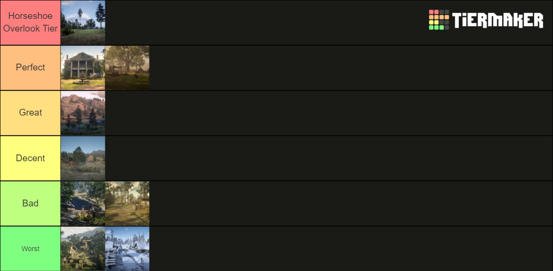 RDR2 Camps Tier List (Community Rankings) - TierMaker
