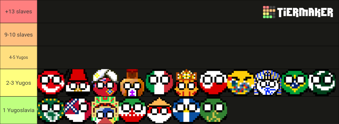 Ballsdex Tier List (Community Rankings) - TierMaker