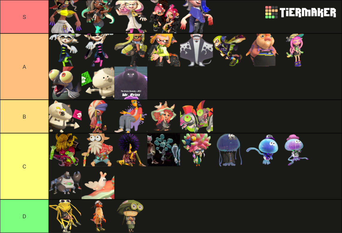 All Splatoon Characters Tier List (Community Rankings) - TierMaker