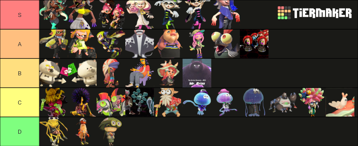All Splatoon Characters Tier List (Community Rankings) - TierMaker